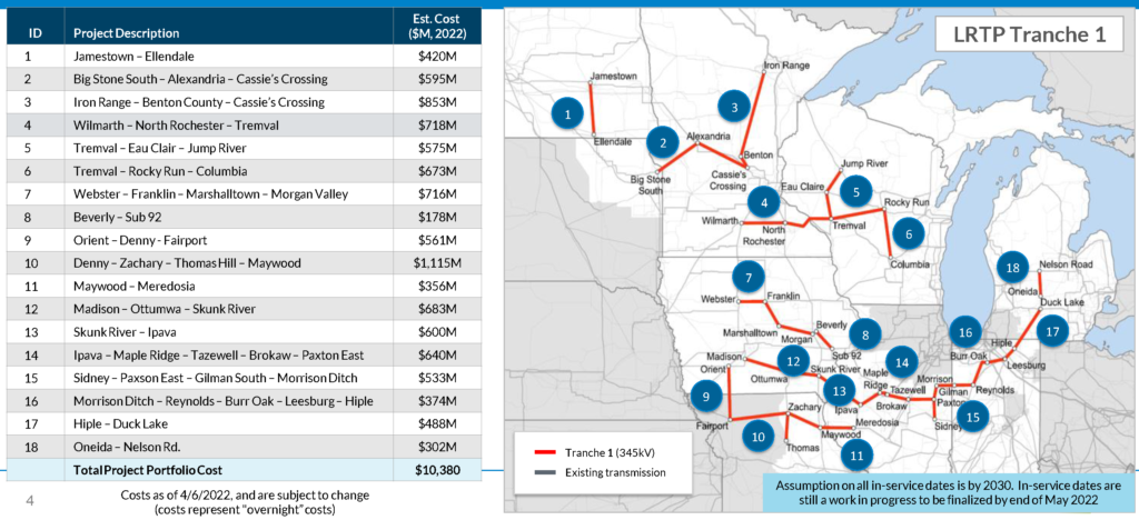 Long Range Transmission Plan | ATC 10 Year Assessment - 2023